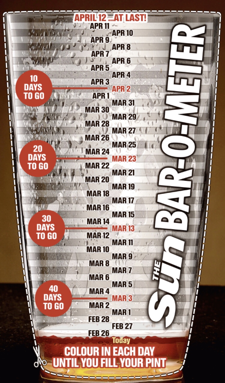 Bar-o-meter Until April 12th | EXTRA TIME
